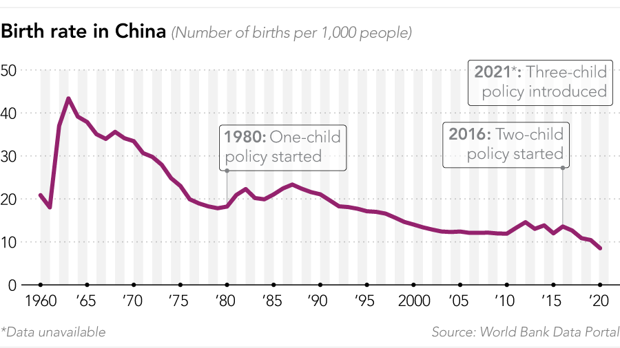 Behind the women billionaires: China receding on gender equality