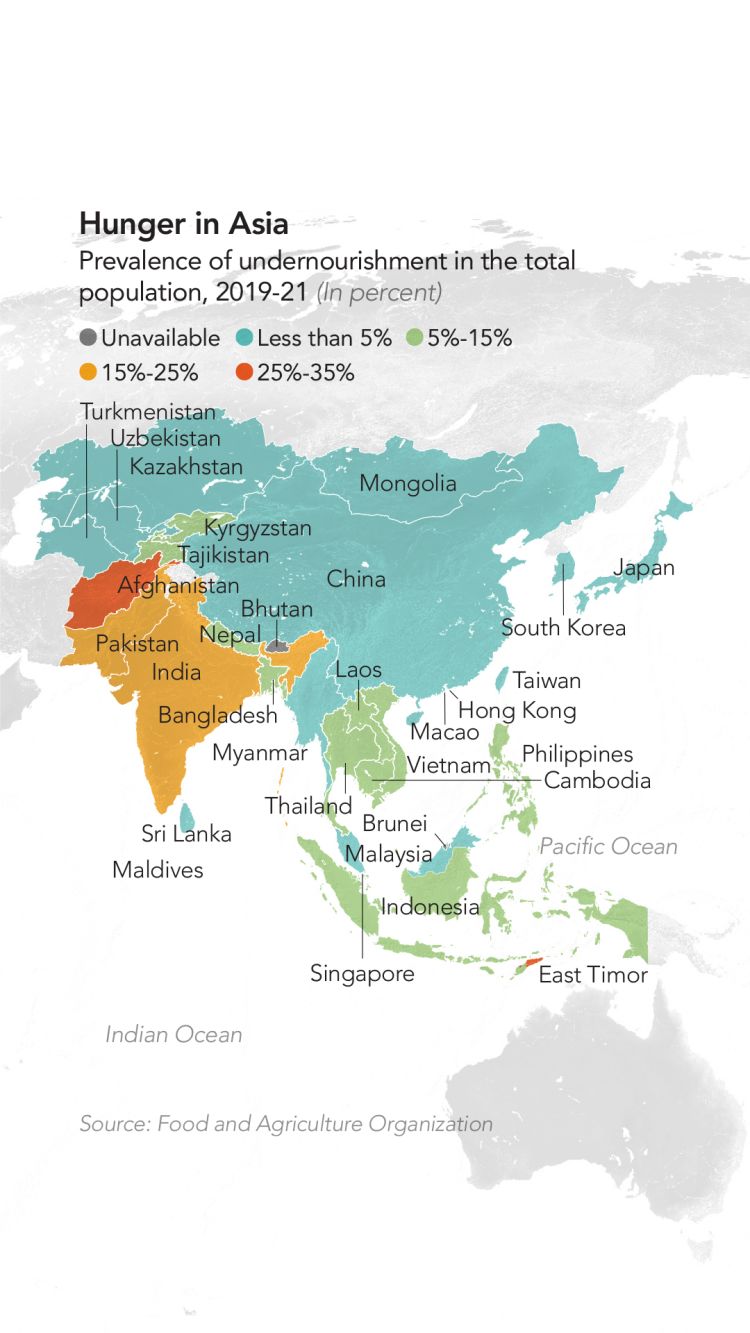 Hunger in Asia on the rise