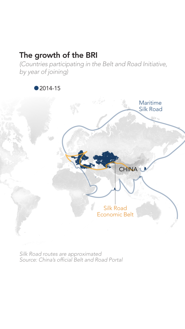 Road to nowhere: China’s Belt and Road Initiative at tipping point
